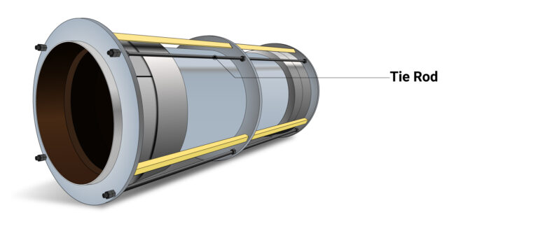Tie Rods on Expansion Joints: Purpose, Function & Design