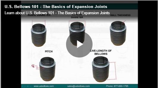 Webinar Recordings | US Bellows